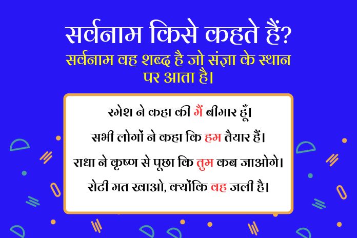 सर्वनाम की परिभाषा, भेद एवं उदाहरण | pronoun - HINDI SARANG